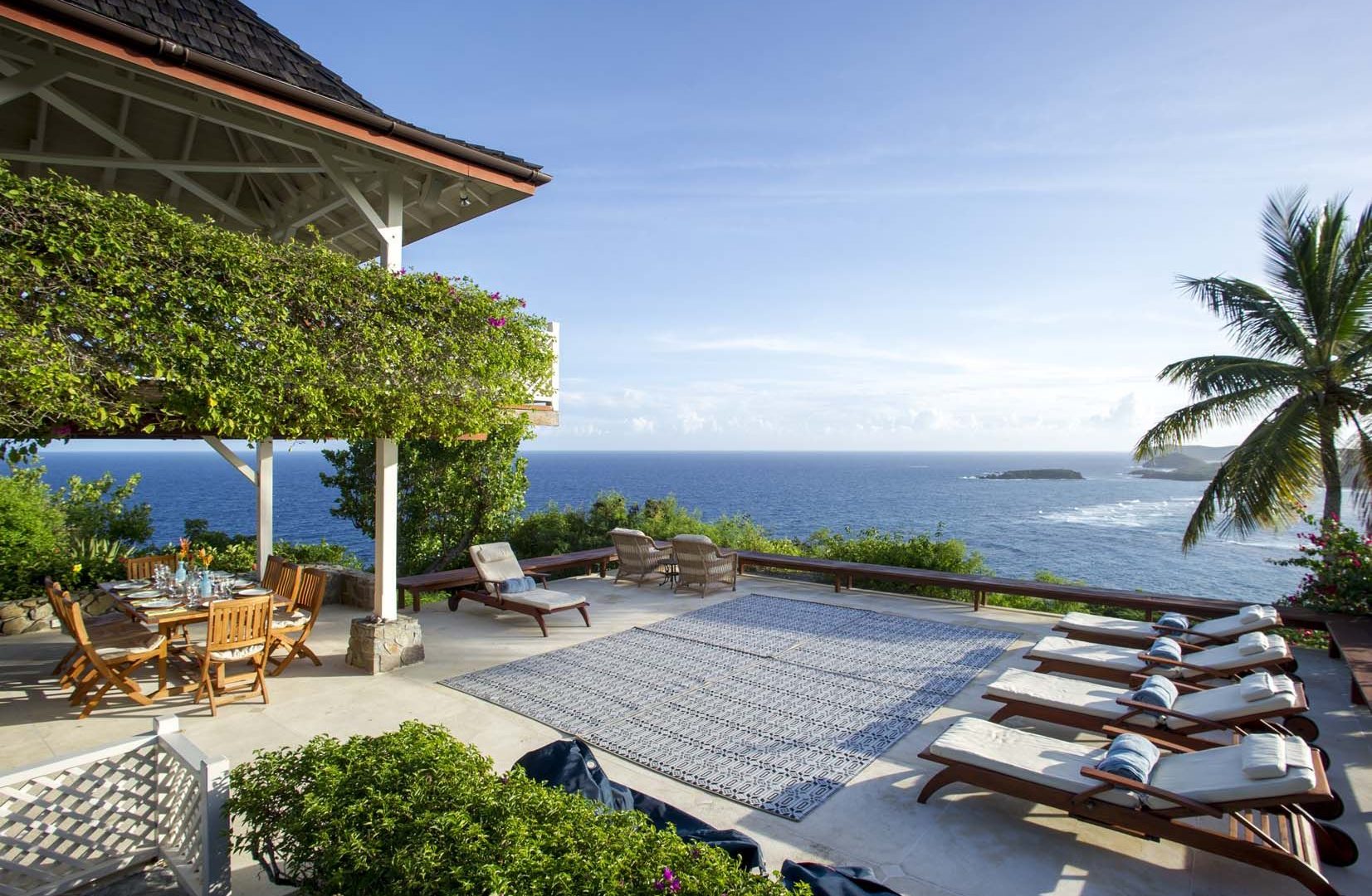 Gallery | Dunton Destinations